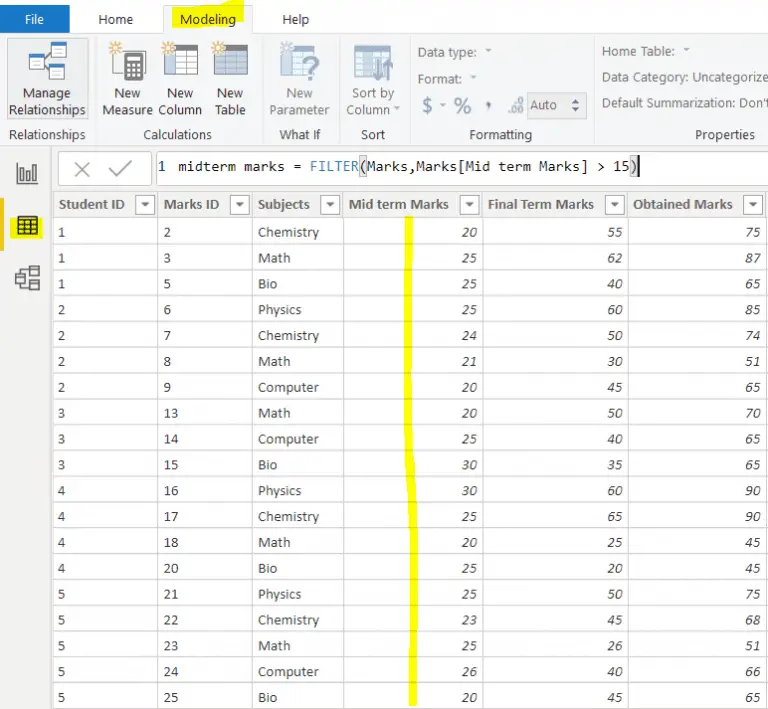 Sumif Power Bi Equivalent In Dax With Simple Examples Learn Dax