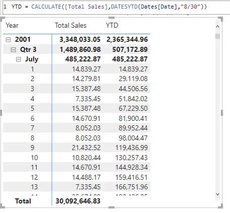 Why mark as date table in Power BI? - Learn DAX