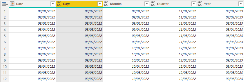 Dateadd Dax Function And Related Issues Learn Dax