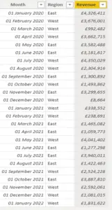 How to Use PARALLELPERIOD In Power BI - Learn DAX
