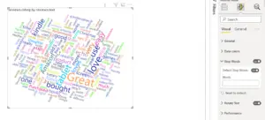 Power BI Word Cloud Visual - Learn DAX