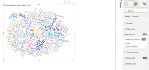 Power BI Word Cloud Visual - Learn DAX