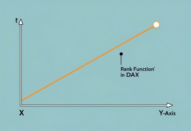Rank Function In Dax A Comprehensive Guide To Data Analysis Learn Dax